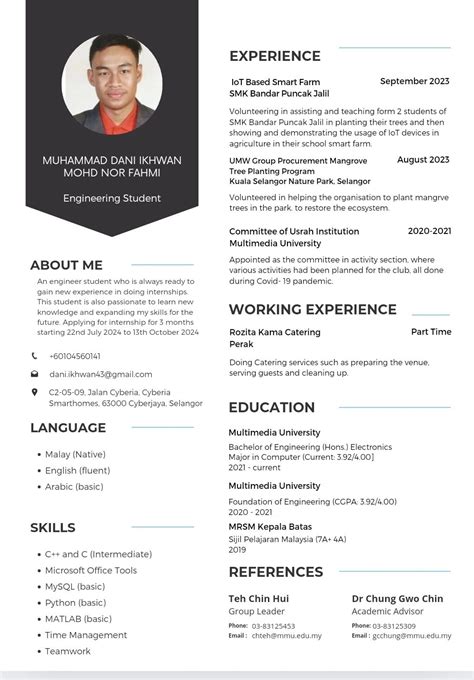 Muhammad Dani Ikhwan Mohd Nor Fahmi On Linkedin Assalamualaikum And