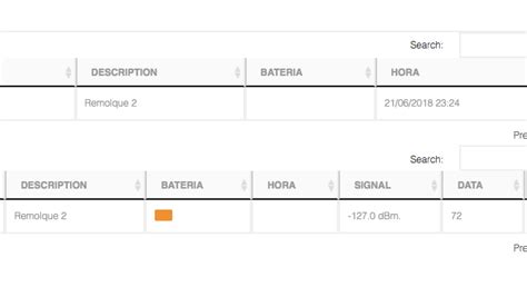 DataTable Does Not Apply Style When Called From Ajax DataTables Forums