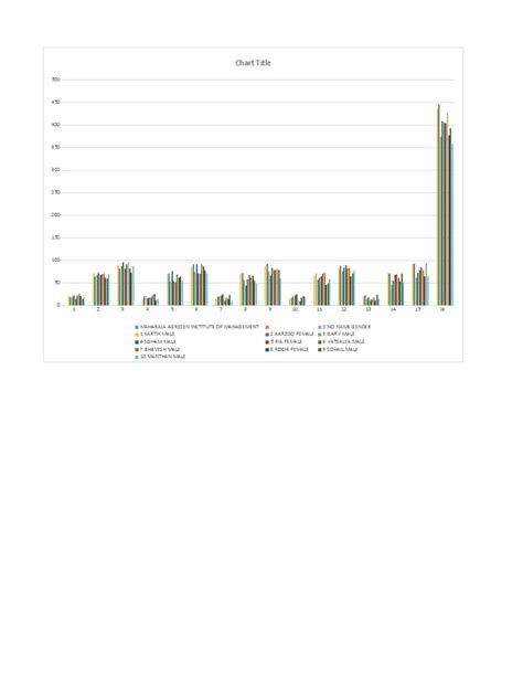 data validation pdf