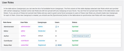 New Forum Install Admins Guests Can See Forums Registered Subscriber Can Not How To And