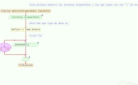 Guía Completa Cómo Declarar Una Constante En Pseint Jmj InformÁtico