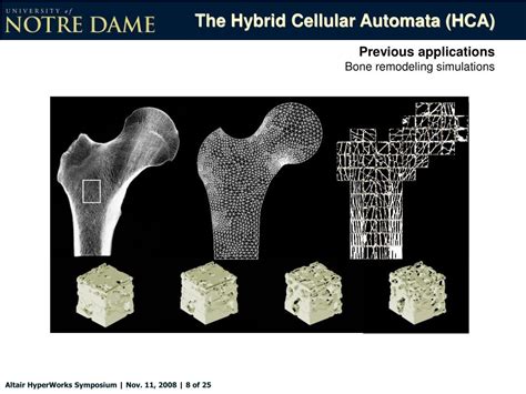 Ppt Crashworthiness Design Using Topology Optimization Powerpoint Presentation Id 5448927