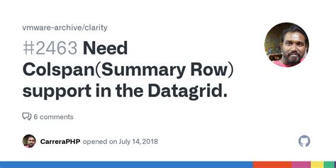 Need Colspansummary Row Support In The Datagrid · Issue 2463