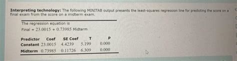 Solved Interpreting technology: The following MINITAB output | Chegg.com