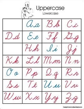 Cursive Letters Alphabet Uppercase And Lowercase