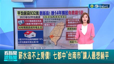房貸再創新高 貸款更重年限拉長 平均房貸連兩季破900萬元 薪水追不上房價 新竹市買房最輕鬆 房價與所得成長幅度相當｜主播 王家珩