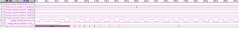Verilog Code For A Simple Vending Machine Not Working Rfpga