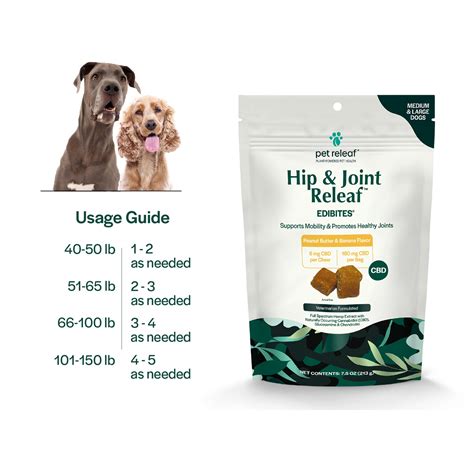 Pet Releaf Hip And Joint Releaf Peanut Butter Banana Cbd Edibites For