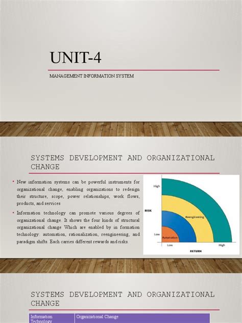Unit 4 Management Information System Pdf Object Computer Science