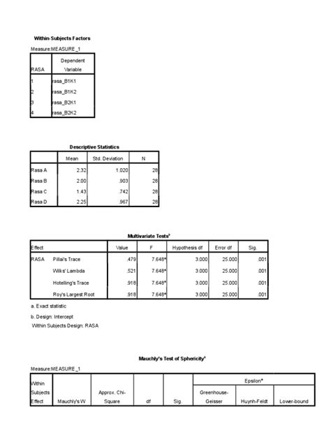 Rasa Pdf Errors And Residuals Statistical Analysis