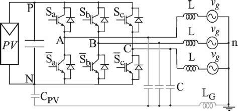 Figure 1 From Modulation Techniques To Eliminate Leakage Currents In Transformerless Three Phase