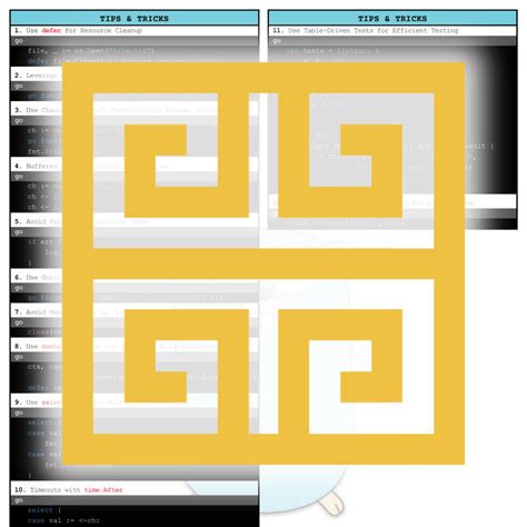 Go Programming 2025 Cheat Sheet Beginner To Advanced Golang Guide Etsy