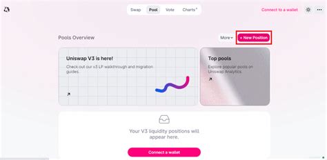 What Is Uniswap V3 And How To Use It Step By Step Guide Coingyan