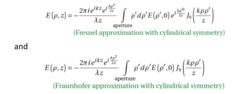 Find The On Axis Intensity After A Circular Aperture