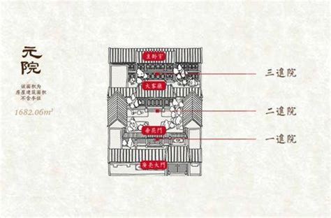 正常人類來了 On Twitter Rt Voczj 后海鸦儿胡同15号 白手套中航系中国航空工业集团有限公司旗下深圳市中航置地持有