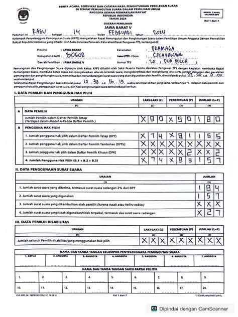 Formulir C Hasil Salinan Dpr Dapil V Hal 1 Tps 20 Pdf