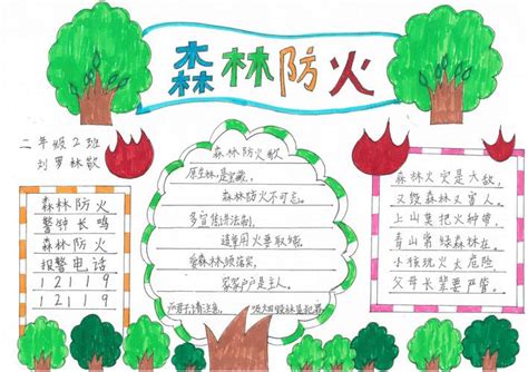 森林防火手抄报一等奖高中 森林防火手抄报 一等奖高中 画趣文库（我爱生活）