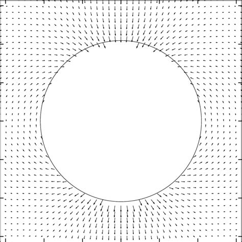 Real Part Of Electric Field In Region I For Second Polariton Mode At ~ Download Scientific