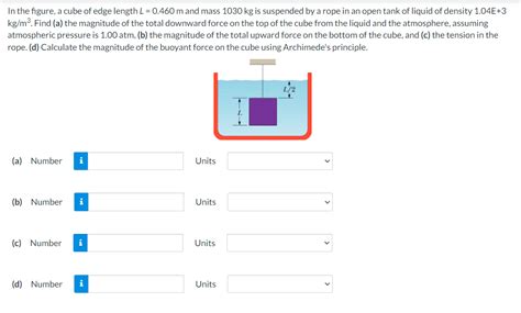 Solved In The Figure A Cube Of Edge Length L M And Chegg