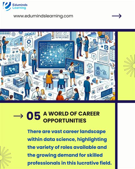 Learn How Data Science Changes Our World PDF Science