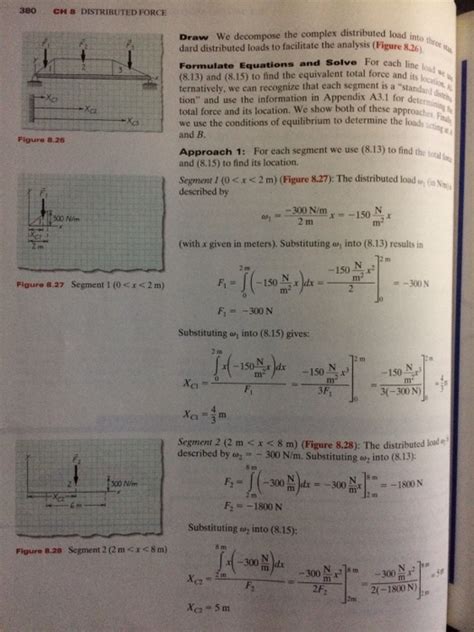 Solved Problem For The Structure Shown Below Complete Chegg