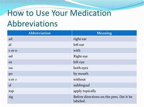 Ppt How To Read A Prescription Powerpoint Presentation Free Download