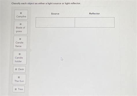 Solved Classify Each Object As Either A Light Source Or Chegg