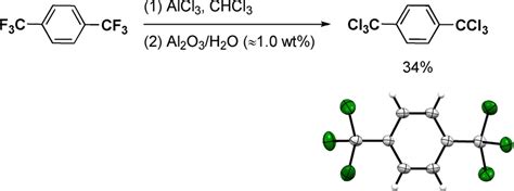 Reaction Of 1 4‐bis Trifluoromethyl Benzene With Alcl3 In Chcl3 And Download Scientific Diagram