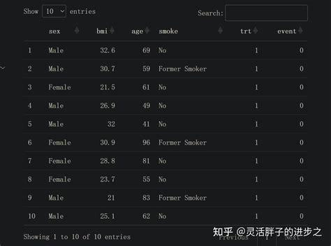 在r中对分类、连续和多元暴露的因果效应进行估计（1） 知乎