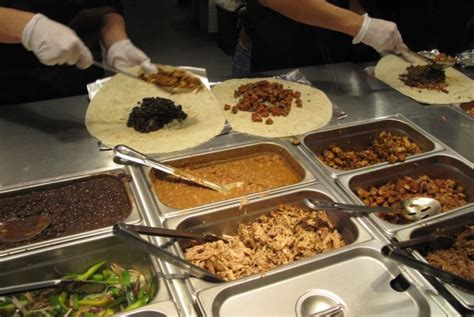 The Entire Secret Menu Of Chipotle