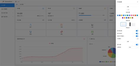 Element Admin 基于 Vue32、typescript、vite3、pinia、element Plus 的一套后台管理框架。