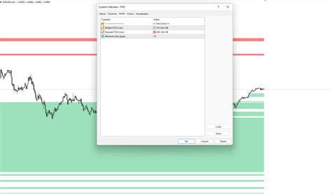 Fvg Fair Value Gap Indicator Buy Trading Indicator For Metatrader 4