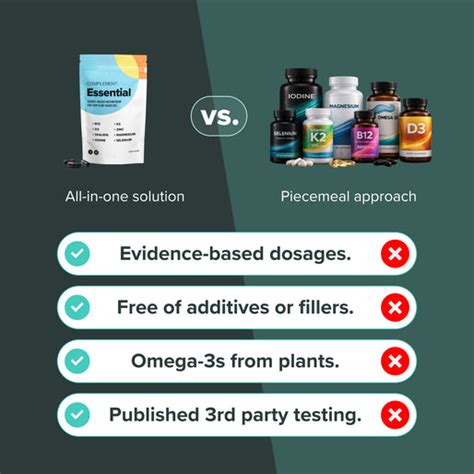 Complement Essential Plant Based Multivitamin