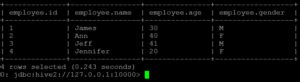 Export Hive Table Into CSV File With Header Spark By Examples