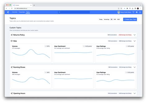 Why You Need Product Analytics To Build Great Llm Products