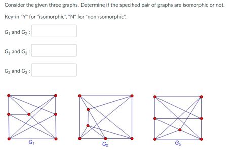 solved consider the given three graphs determine if the