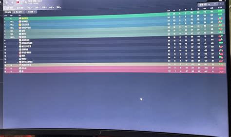 레버쿠젠 2번째 시즌 무패우승 더블 했네요 Fm2023 자유게시판 에펨코리아