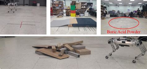 Figure 4 From Legged Robot State Estimation With Invariant Extended