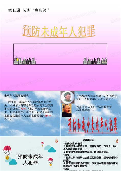 预防未成年人犯罪ppt模板下载编号lnbmeooj熊猫办公
