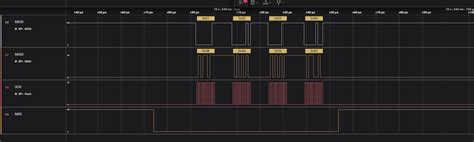 Spis00 Configuration Issue On Nrf54l15 Nordic Qanda Nordic Devzone