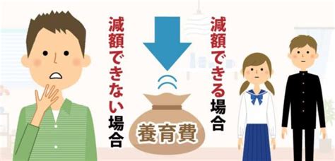 親権は何歳まで行使する？養育費との関係は？ そこが知りたい！離婚問題解決コラム（弁護士監修）｜離婚問題の弁護士への法律相談