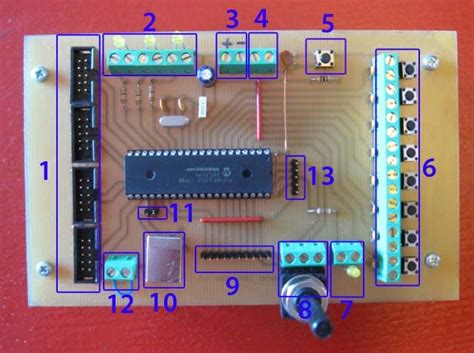 Cnc Controllers For Professionals And Hobbyists Diy Cnc Diy Cnc Router Cnc Projects