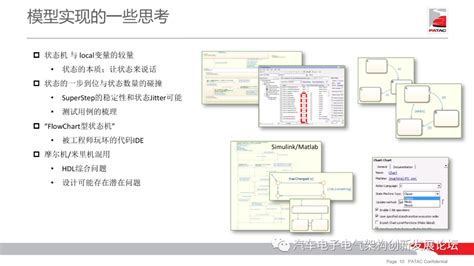 基于MATLAB与AUTOSAR技术的开发及实践 电子发烧友网 基于MATLAB与AUTOSAR技术的开发及实践 电子发烧友网