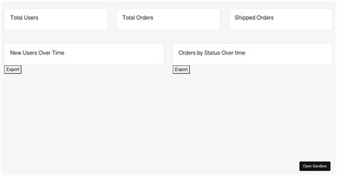 Chart Export As Image Codesandbox