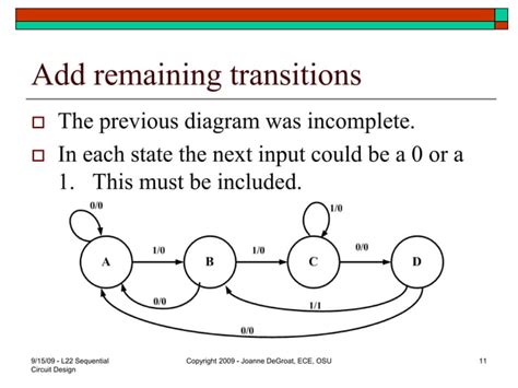 Lect 22 Sequential Circuit Designppt Programming Languages Computing