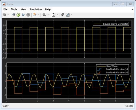 Manage The Input Trigger Of A MATLAB Function Block MATLAB Simulink