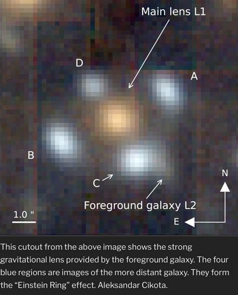 Amateur Astronomers File Class Action Lawsuits Alleging Telescope Price