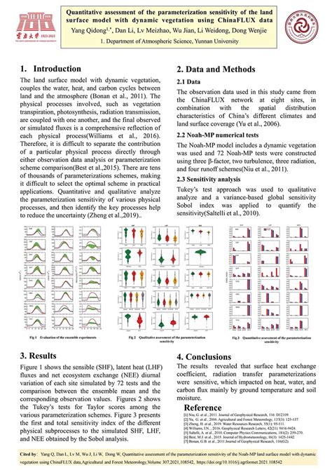 Quantitative Assessment Of The Parameterization Sensitivity Of The