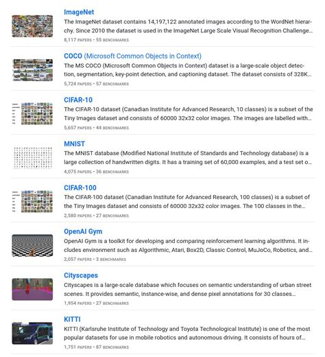 vincent boucher on linkedin artificialintelligence datasets