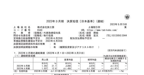 旅工房 6548 ：2023年3月期 決算短信〔日本基準〕連結 2023年5月15日適時開示 ：日経会社情報digital：日本経済新聞
